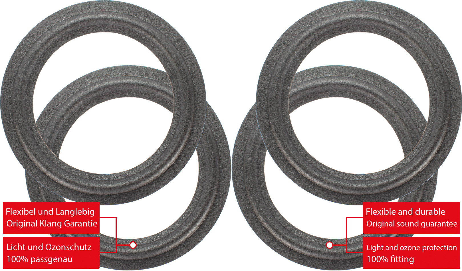 Lautsprecher Technik - ALR Nummer 5 Lautsprecher Sicken Reparatur Set ...
