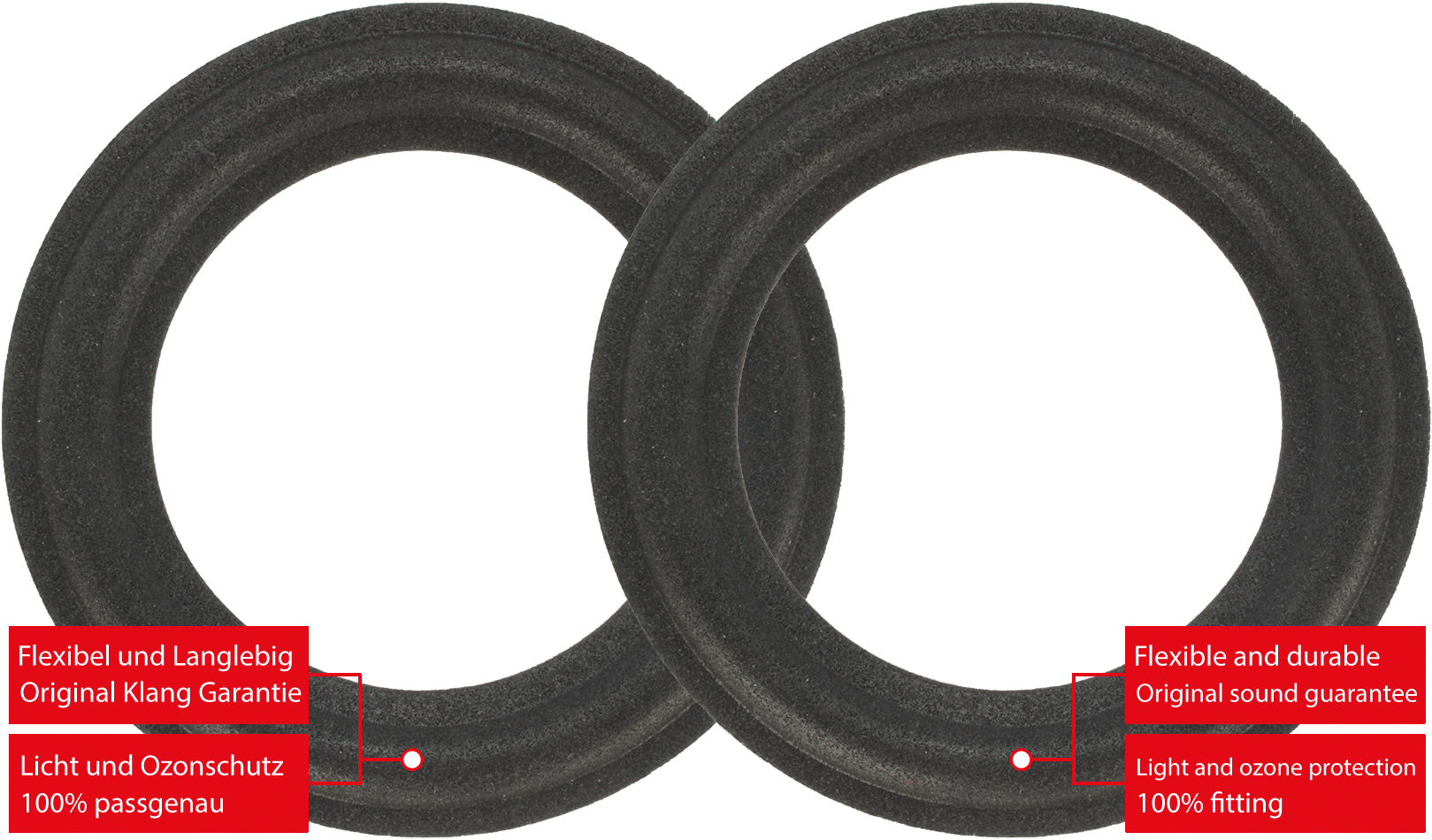 Lautsprecher Technik - Infinity 902-2652 Speaker Surround Re-Foam ...