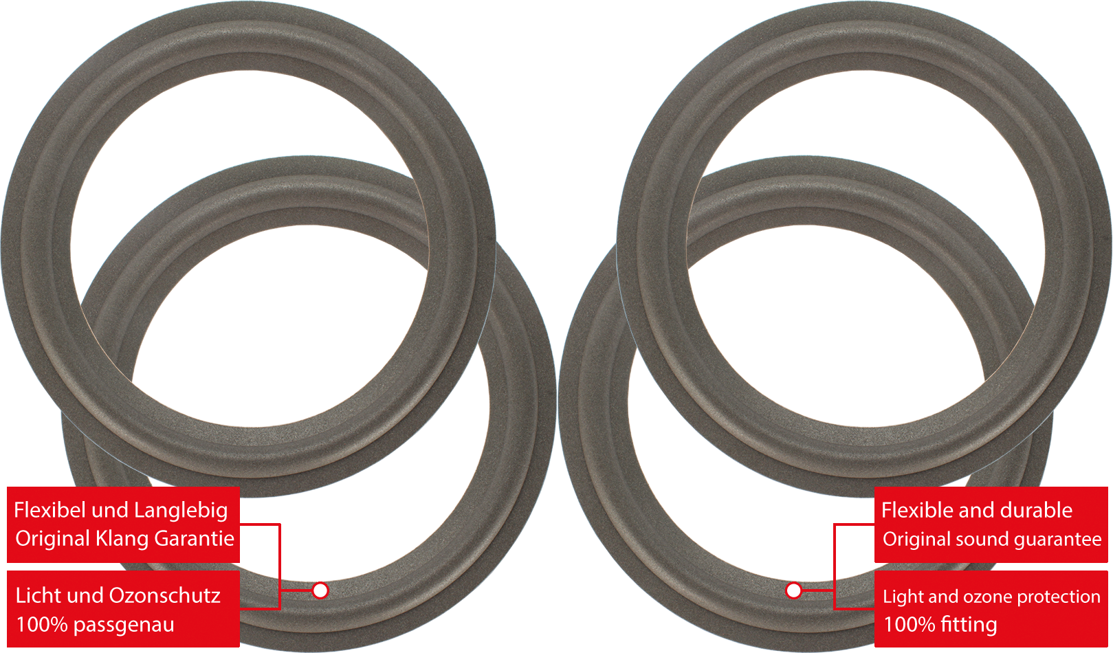 Lautsprecher Technik - Infinity Delta 70 Speaker Surround Re-Foam ...