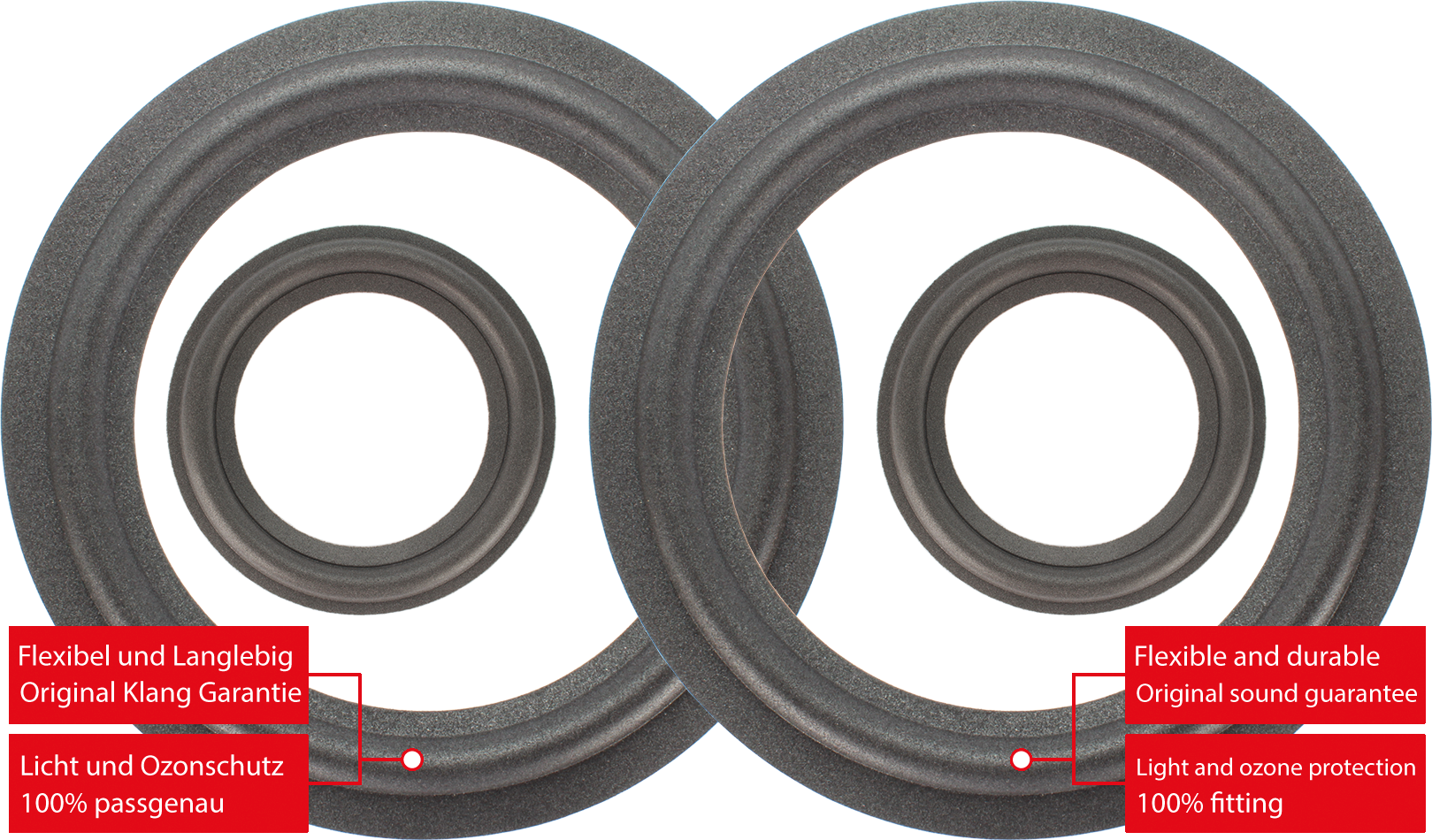 Lautsprecher Technik - Infinity RS 7 Speaker Surround Re-Foam Complete ...