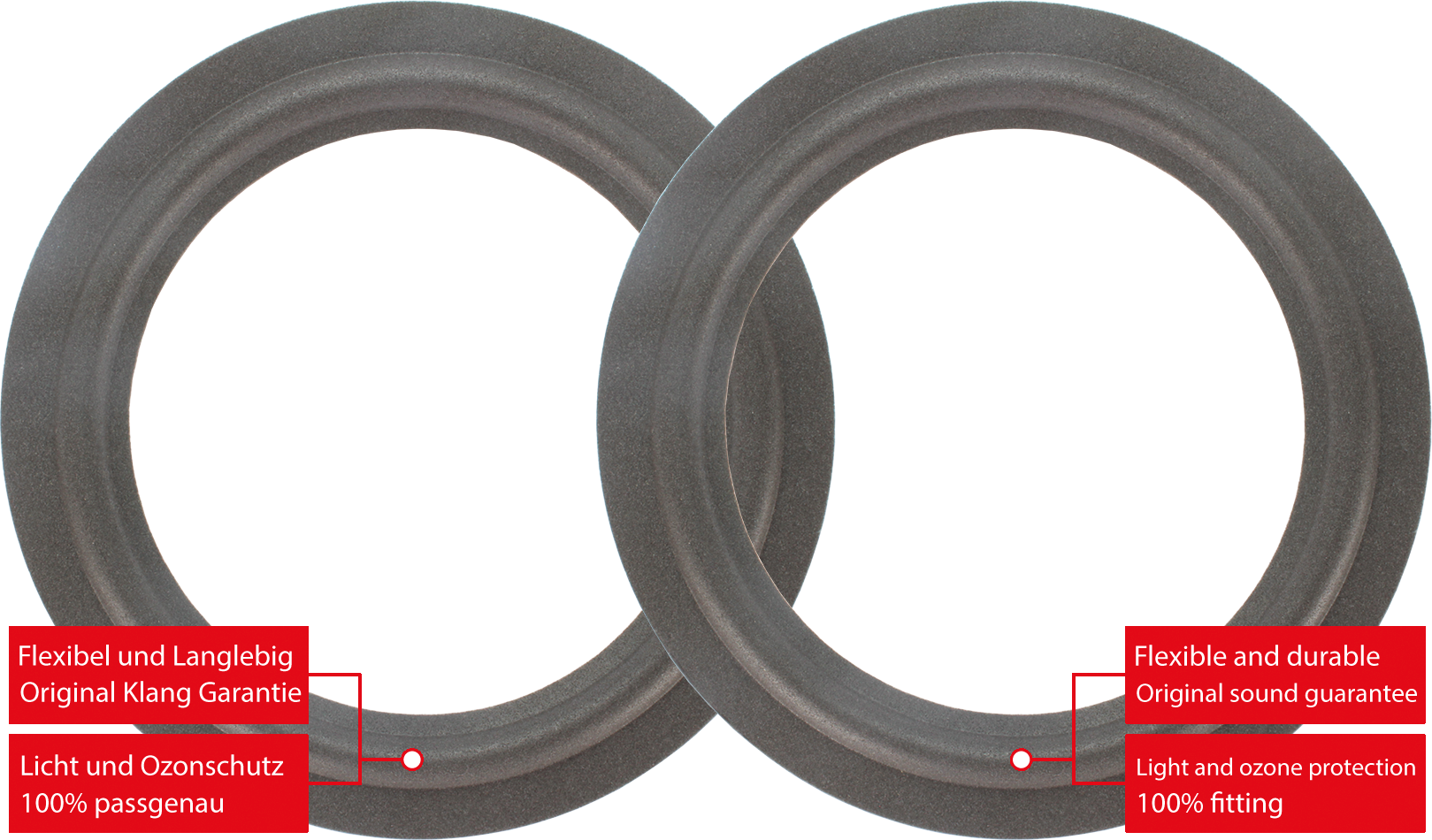 Lautsprecher Technik - Infinity RS-8a Speaker Surround Re-Foam Complete ...