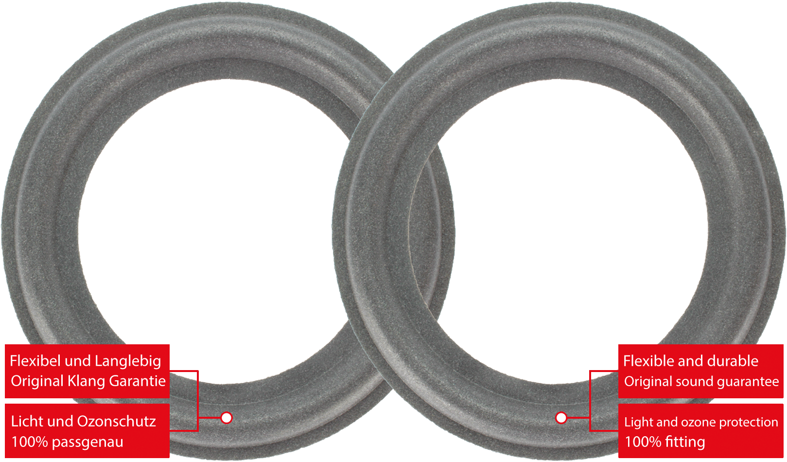 Lautsprecher Technik - Infinity RS-8a Speaker Surround Re-Foam Complete ...